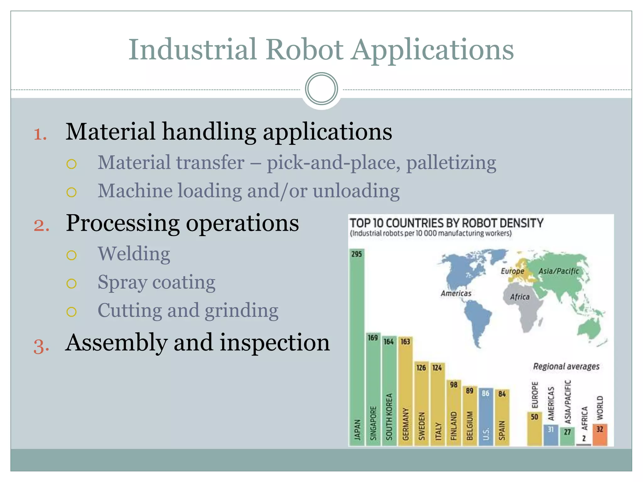 1 Introduction To Robot Pptx Robotics Technology And Computing