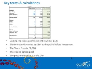 Cap table basics | PPTX