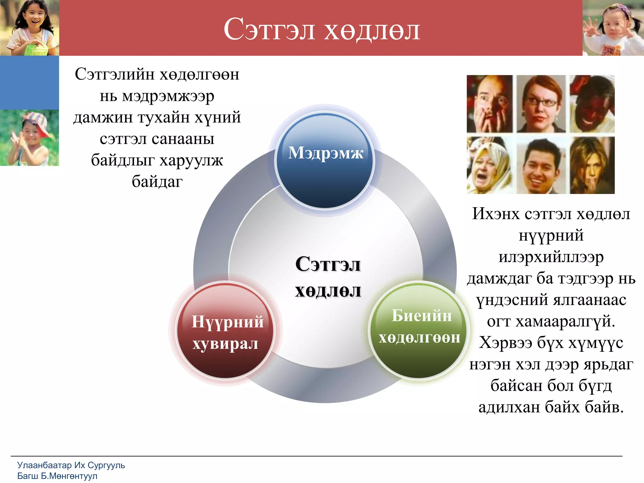 лекц №1 харилцааны сэтгэл зүй ёс зүйн үндсэн ойлголт Pptx