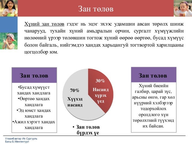 лекц №1 харилцааны сэтгэл зүй ёс зүйн үндсэн ойлголт