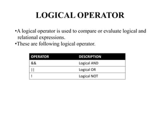 C OPERATOR | PPT