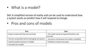 Systems and models | PPT