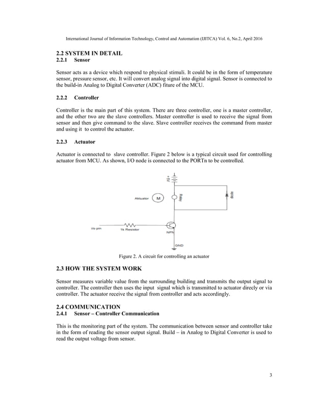 Monitoring And Control System For Building Application Using Modbus Remote Terminal Unit