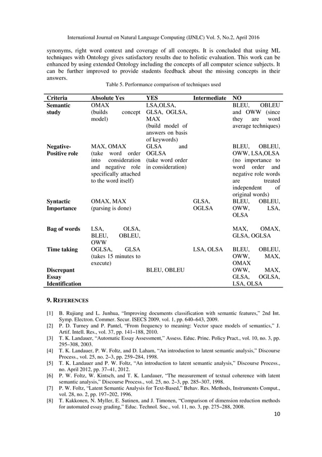 Machine Learning Techniques with Ontology for Subjective Answer Evaluation | PDF