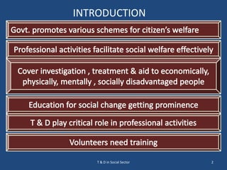 Training & Development - T & D in Social Welfare Sector | PPTX