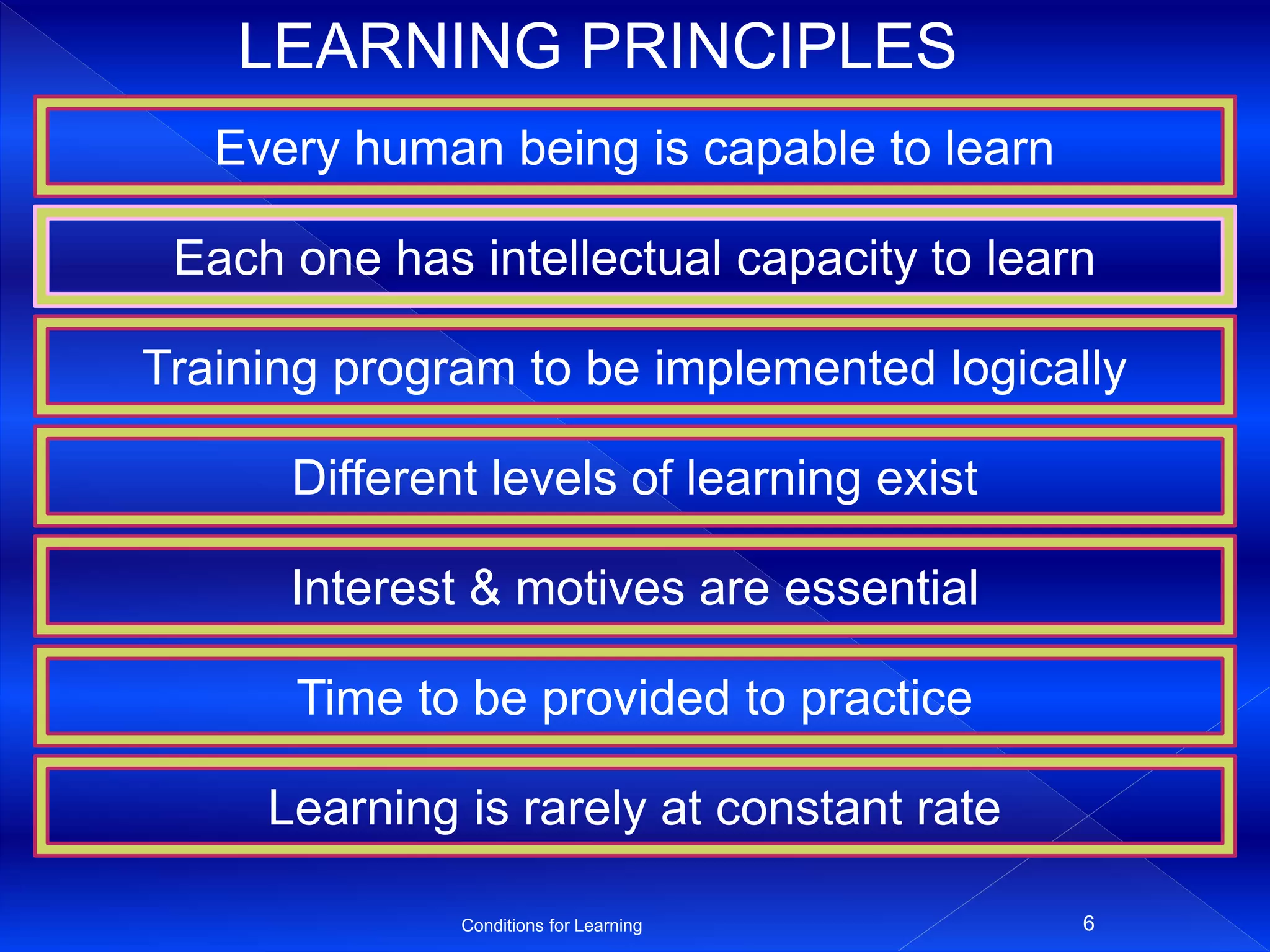 Training & Development - conditions for learning | PPTX