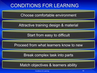 Training & Development - conditions for learning | PPTX