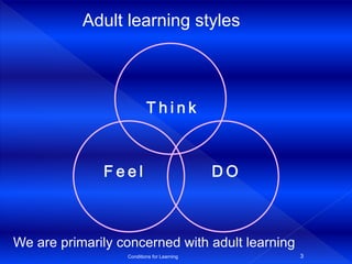 Training & Development - conditions for learning | PPTX