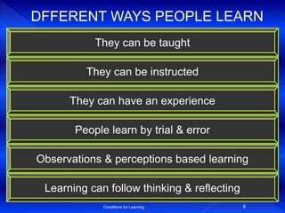 Training & Development - conditions for learning | PPTX