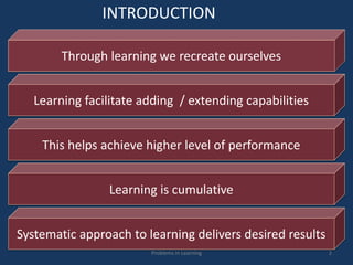 Training & Development - Problems in Learning | PPT