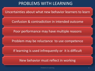 Training & Development - Problems in Learning | PPT