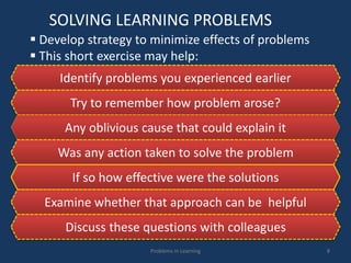 Training & Development - Problems in Learning | PPT
