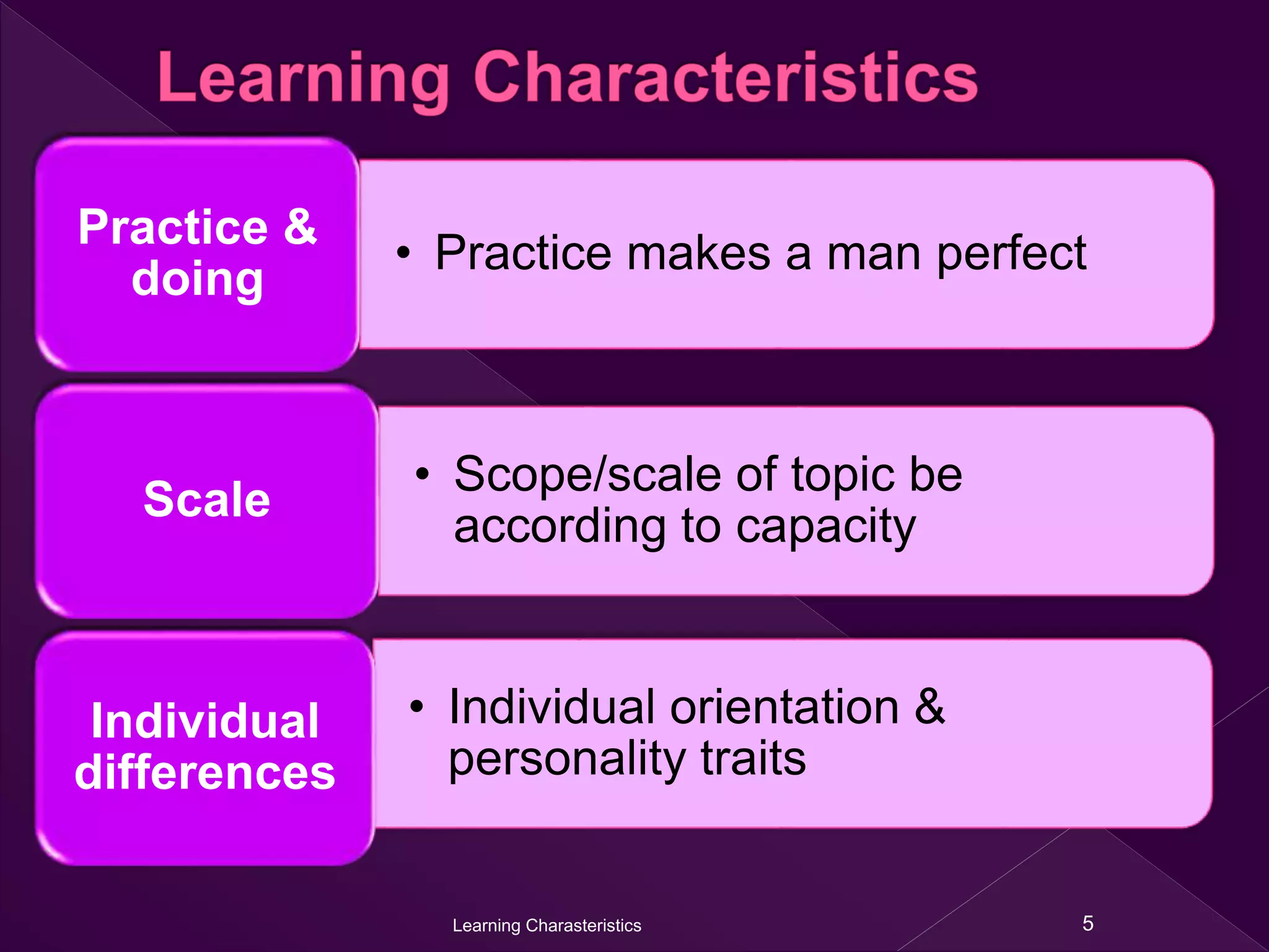Training & Development - learning characteristics | PPTX