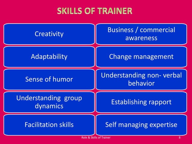 Training & Development - Role & Skills of Trainer | PPT