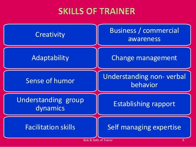 Training & Development - Role & Skills of Trainer