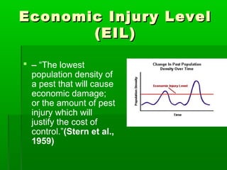 Economic Concept of Pest Management | PPT