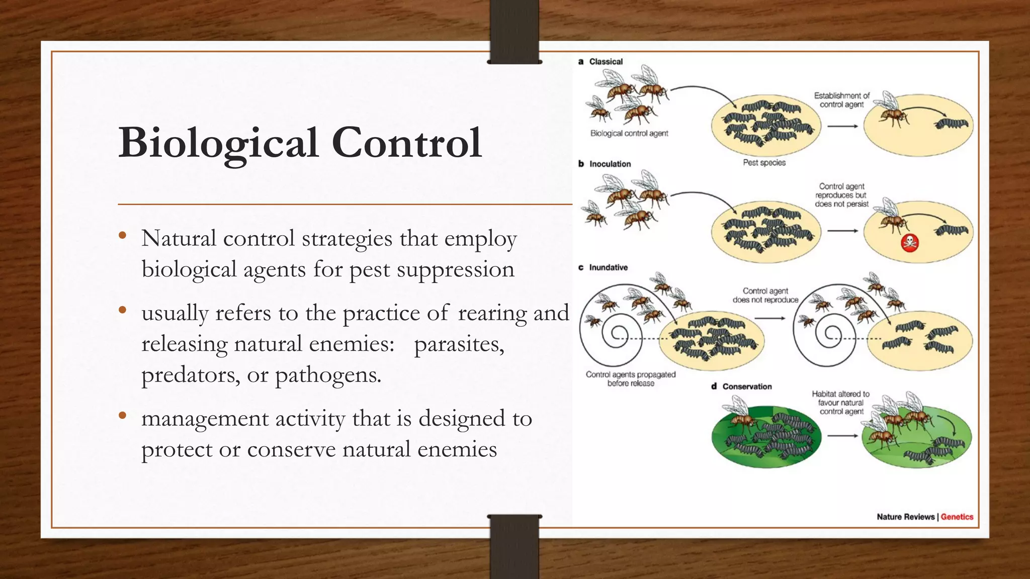 Biological Control | PPT