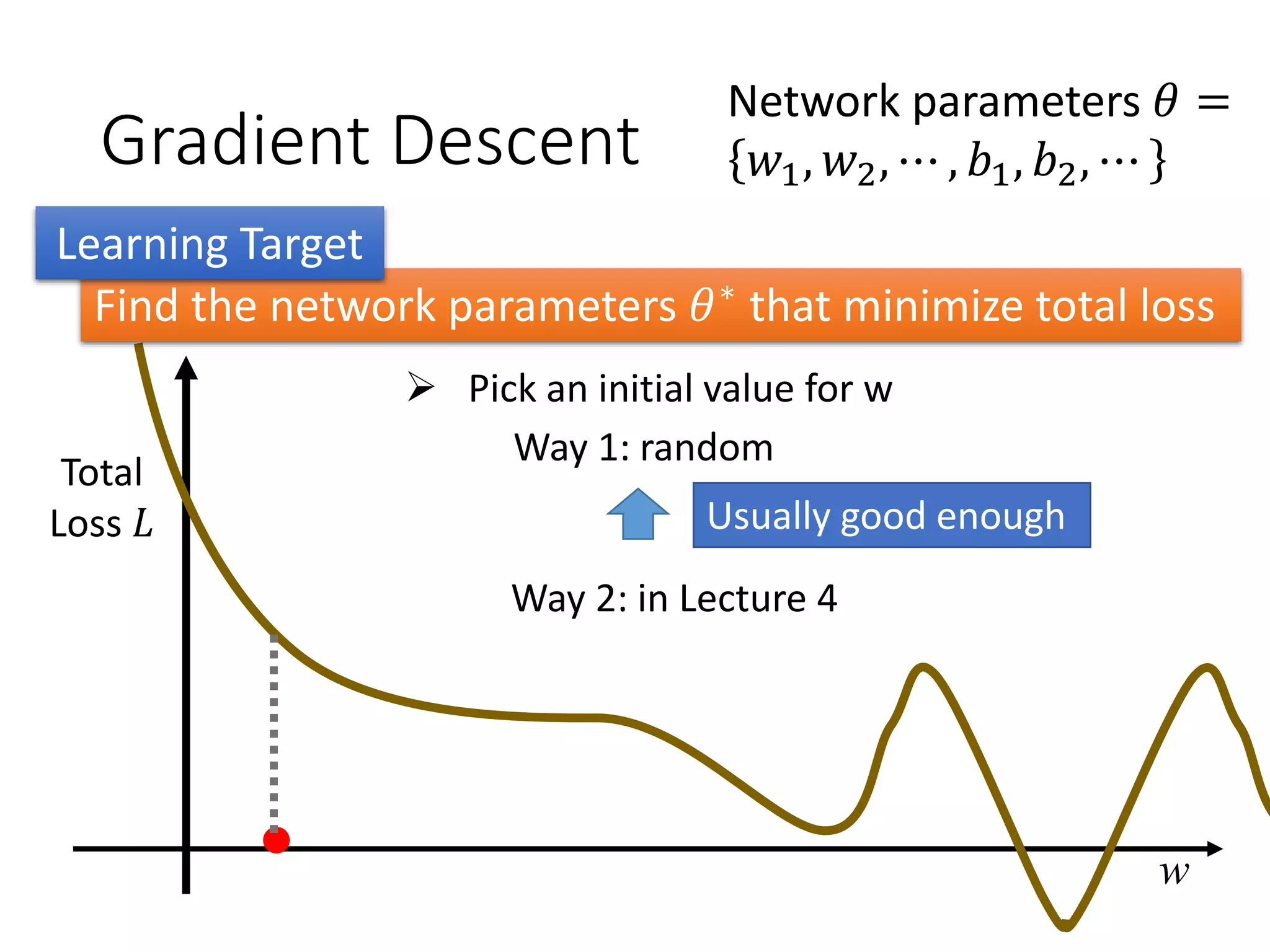 [DSC 2016] 系列活動：李宏毅 / 一天搞懂深度學習 | PDF | Computer Networking | Computing