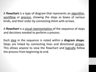 What is a flowchart | PPTX