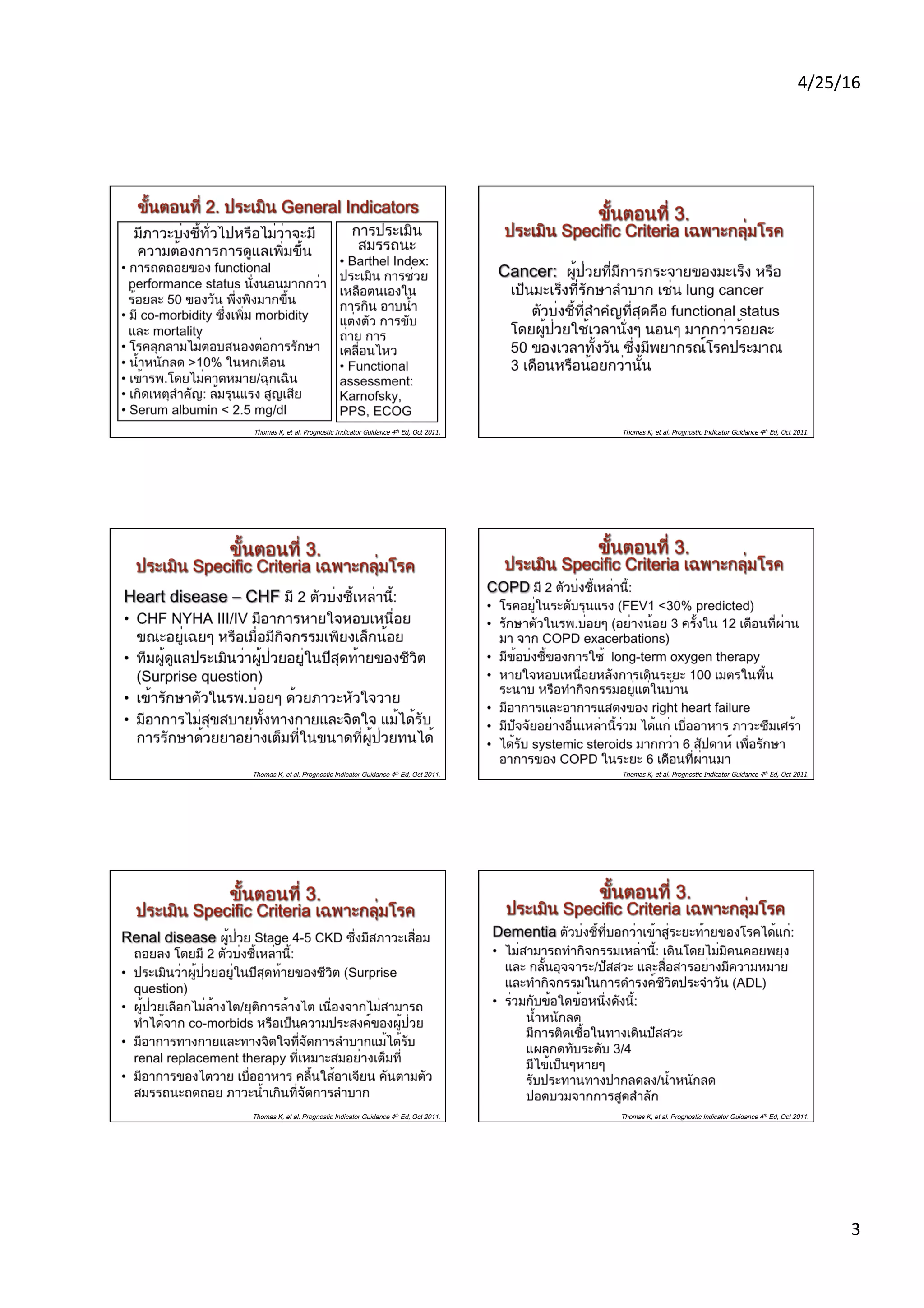 PC01: Concept Palliative Care | PDF