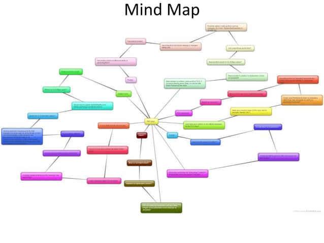 1. initial plans | PPT