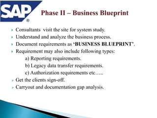 SAP ERP History & Implementation Details | PPSX | Business | Business ...