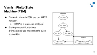 Do you speak vcl | PDF | Programming Languages | Computing