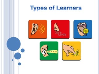 Types of learners | PPTX