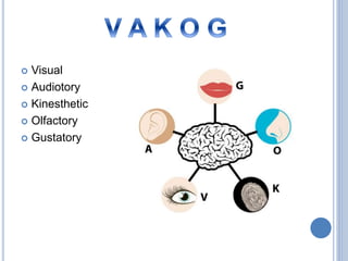 Types of learners | PPTX
