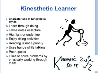 Types of learners | PPTX