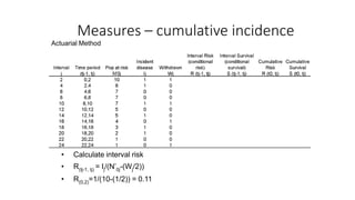 1.5.4 measures incidence+incidence density | PPTX