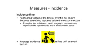 1.5.4 measures incidence+incidence density | PPTX