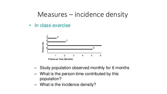 1.5.4 measures incidence+incidence density