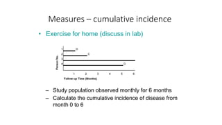 1.5.5 measures – cumulative incidence | PPTX