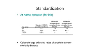 1.6 standardization | PPTX