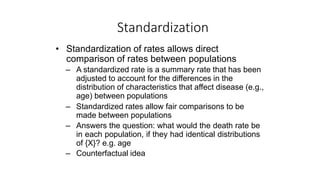 1.6 standardization | PPTX