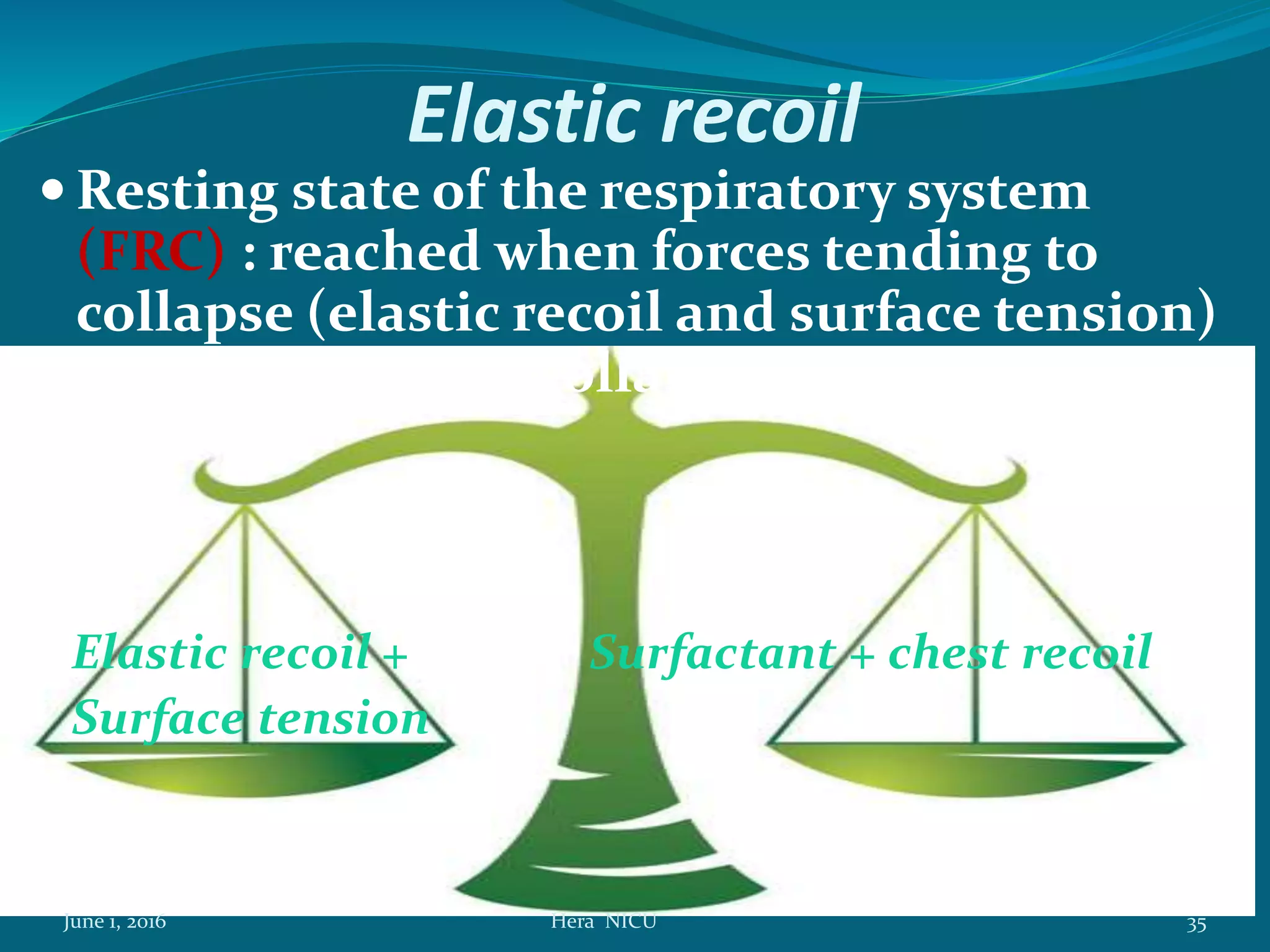 1. lung mechanics | PPTX