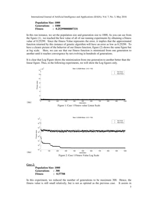 GENETIC ALGORITHM FOR FUNCTION APPROXIMATION: AN EXPERIMENTAL INVESTIGATION | PDF | Computing ...