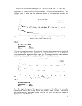 GENETIC ALGORITHM FOR FUNCTION APPROXIMATION: AN EXPERIMENTAL INVESTIGATION | PDF