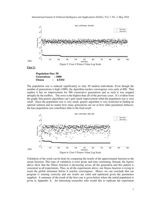 GENETIC ALGORITHM FOR FUNCTION APPROXIMATION: AN EXPERIMENTAL INVESTIGATION | PDF