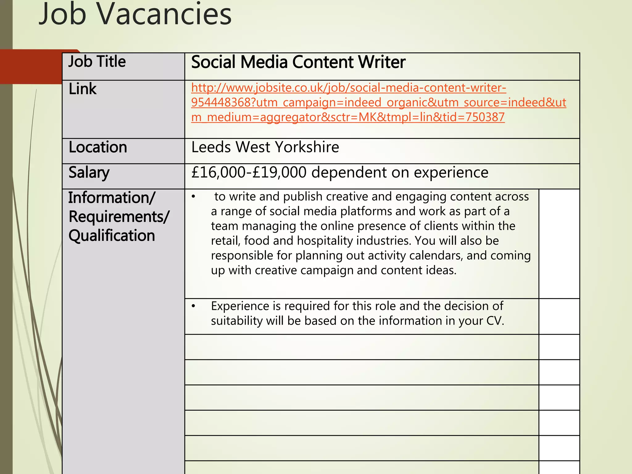 1. work related learning research | PPTX