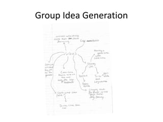 1. communication methods (lf) | PPTX | Advertising Industry | Industries