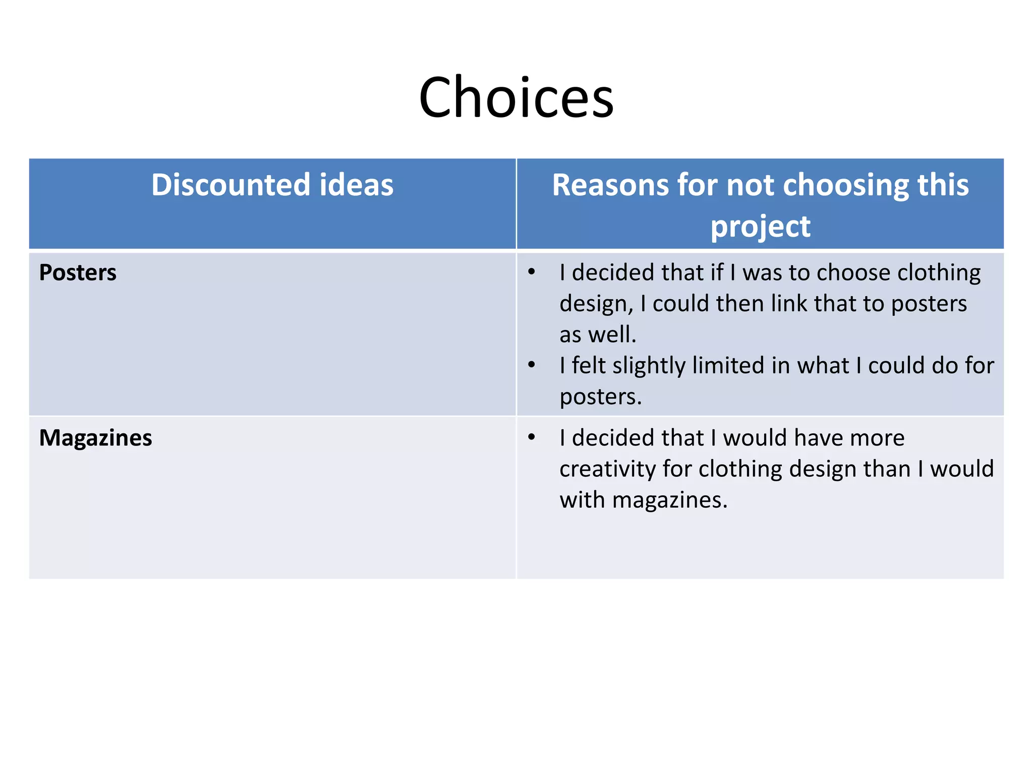 1. initial plans (jrw) fmp | PPT