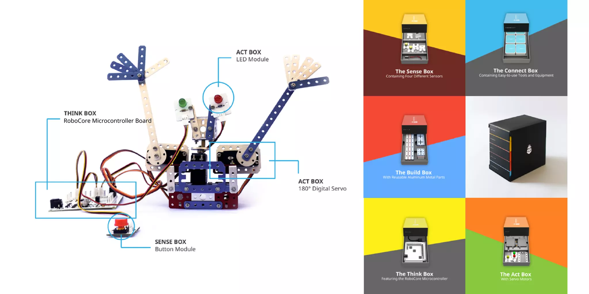 @Roboterra: Your First Robotics Manual | PDF