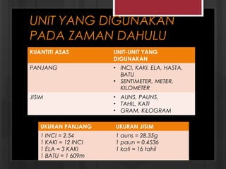 1.5jisim&berat | PPT