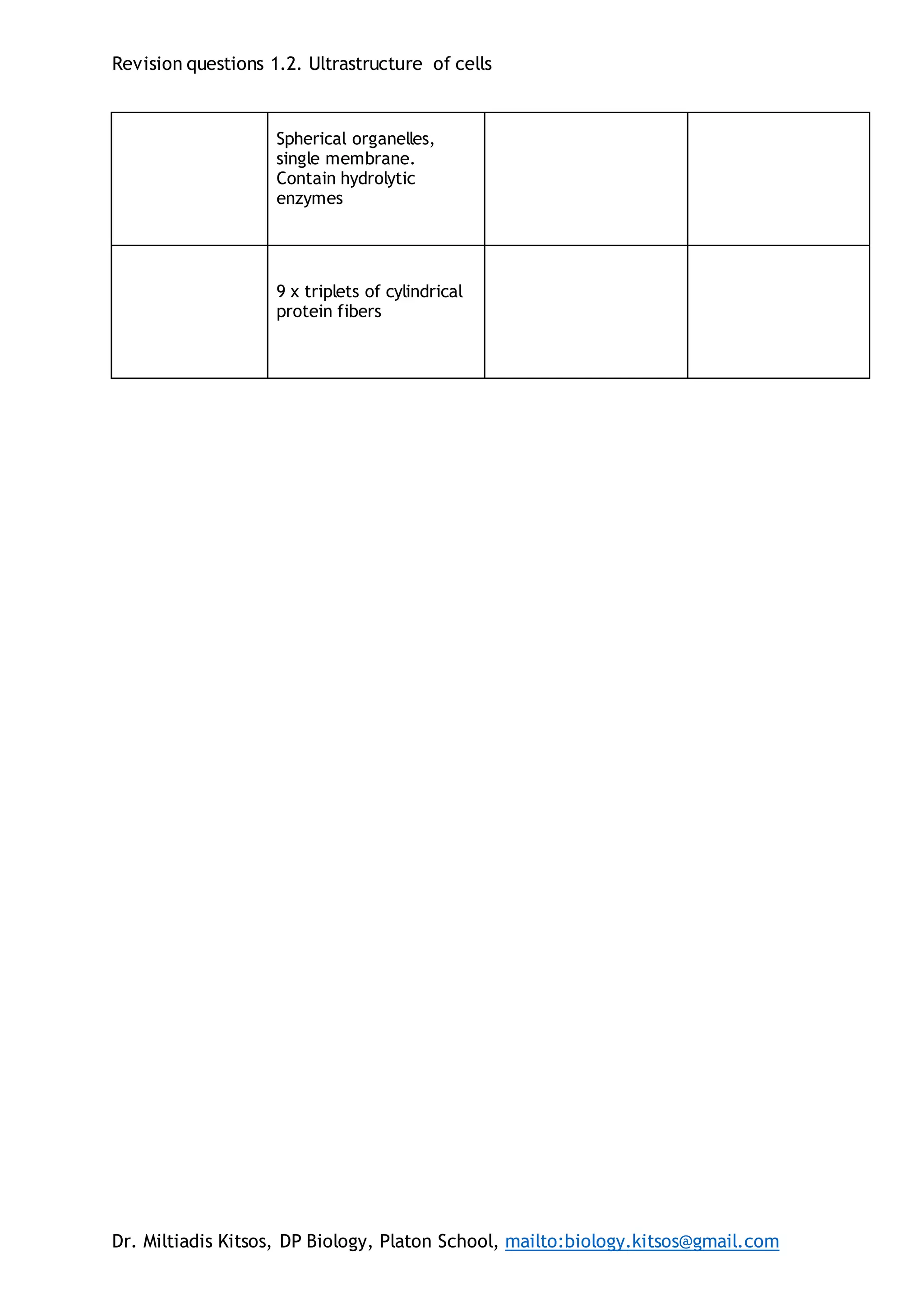 1.2. Ultrastructure of cells - practise questions | DOCX