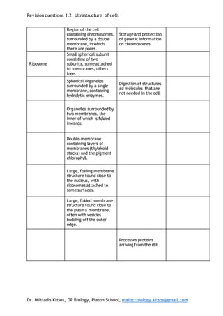 1.2. Ultrastructure of cells - practise questions | DOCX