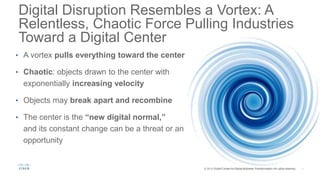 Digital Transformation How Digital Disruption is redefining the ...