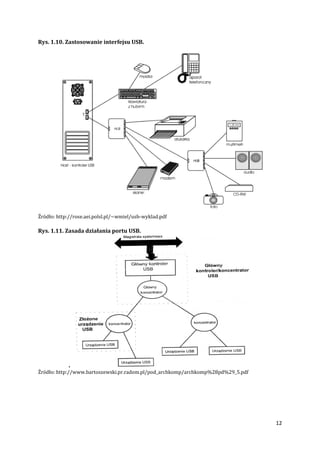 Interfejsy komputera osobistego | PDF | Computer Peripherals | Computing