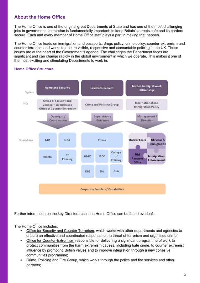 Candidate pack financial controller - final (004) | PDF